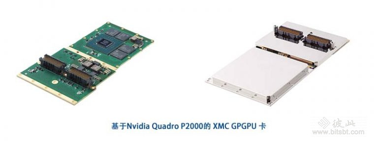 Abaco/Ametek XMC GPU图形卡 - Nvidia Quadro P2000 - 彼此（陕西）科技有限公司