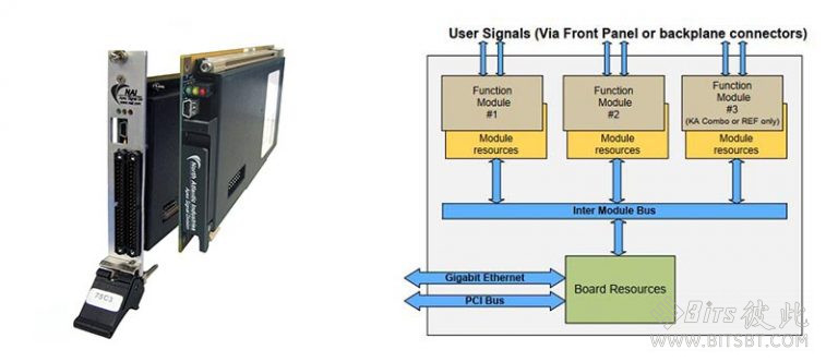 NAI 75C3 - 彼此（陕西）科技有限公司