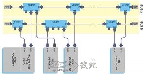 MIL-STD-1553B 总线附件 - 彼此（陕西）科技有限公司