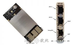 1000Mbps ARINC 664 AFDX 仿真卡 - 彼此（陕西）科技有限公司