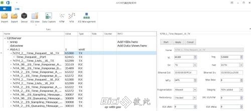 1000Mbps ARINC 664 AFDX 仿真卡 - 彼此（陕西）科技有限公司